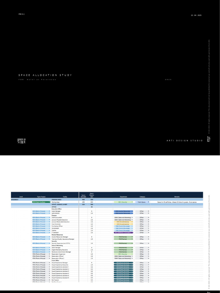 Hotel Space Allocation Study Bali | PDF