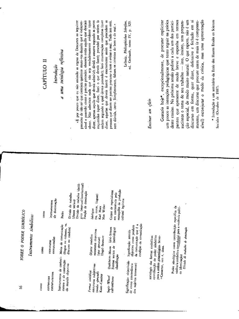 O Poder Simbólico | PDF