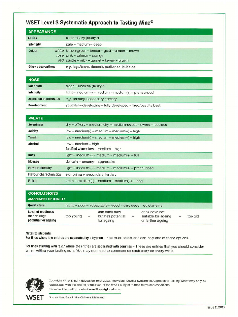WSET Level 3 Tasting Guide | PDF | Fruit | Aroma Of Wine