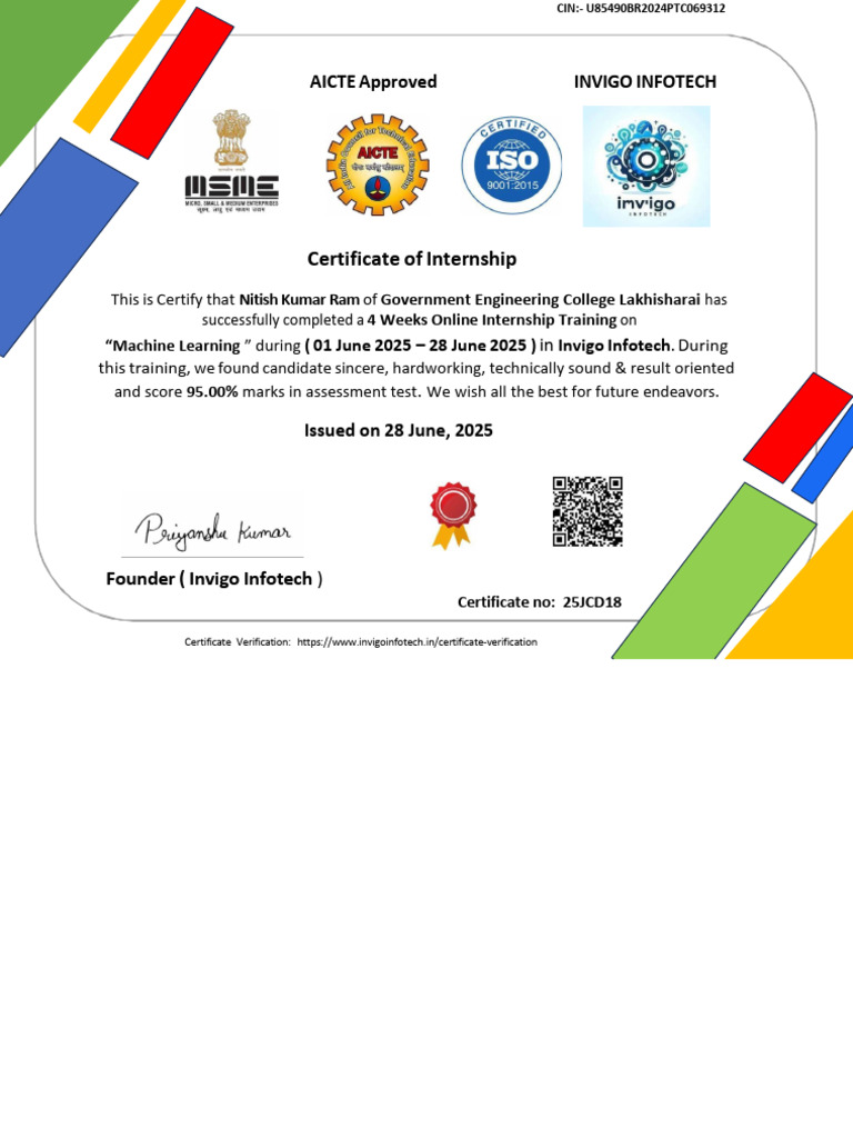 Final Internship Report Shruti Sharma | PDF