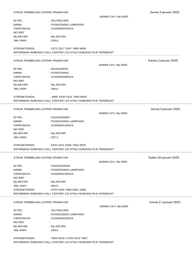 Struk Pembelian Listrik Prabayar | PDF