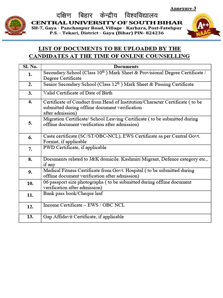Annexure III (Document Required For Online Registration) | PDF