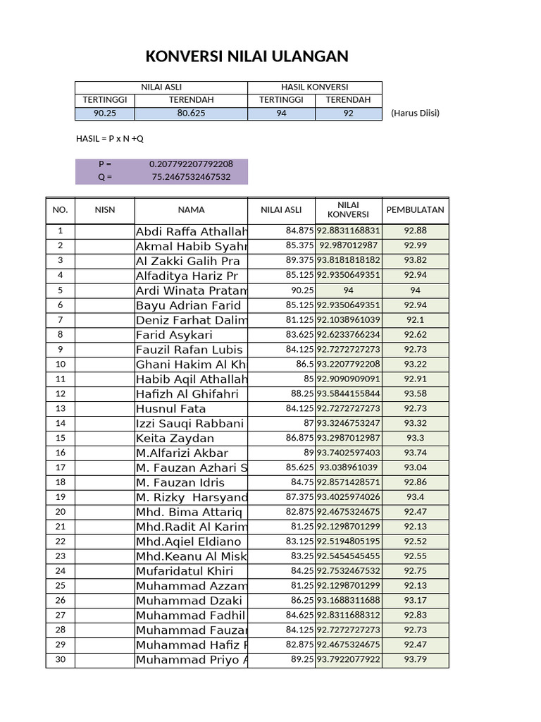 Alat Konversi Nilai Tik 81 | PDF