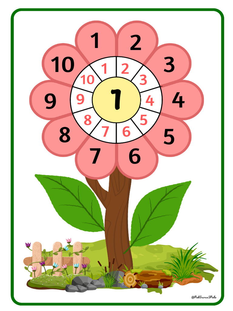 Perkalian dan Bonus Akhir Tahun | PDF