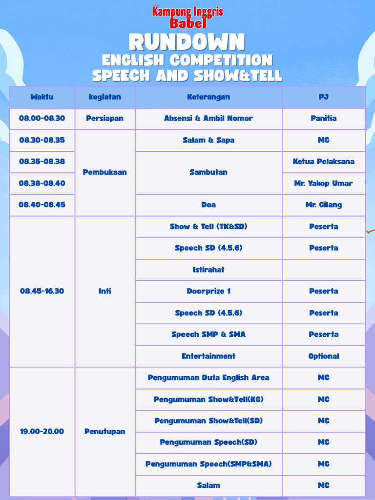 Rundown Acara PDF | PDF