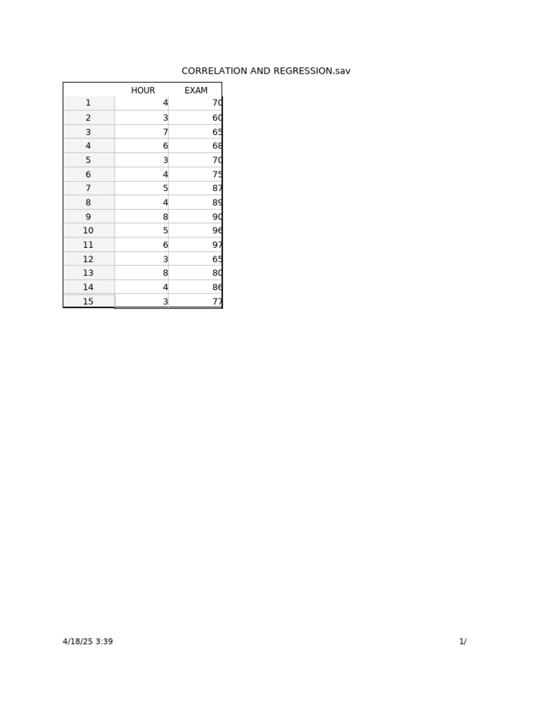 Correlation and Regression - 4 (Input 2) | PDF