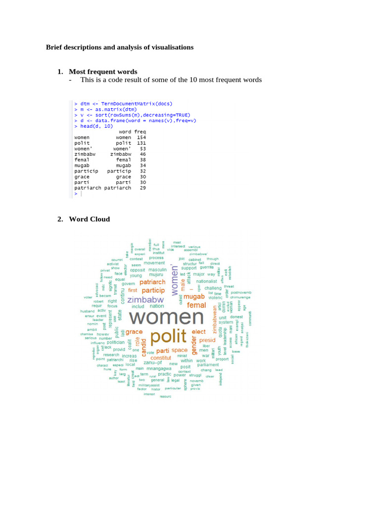 Data Visualization Insight Comments | PDF