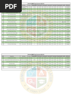MBBS Fee Structure For Academic Year 2024 25UPDATED | PDF
