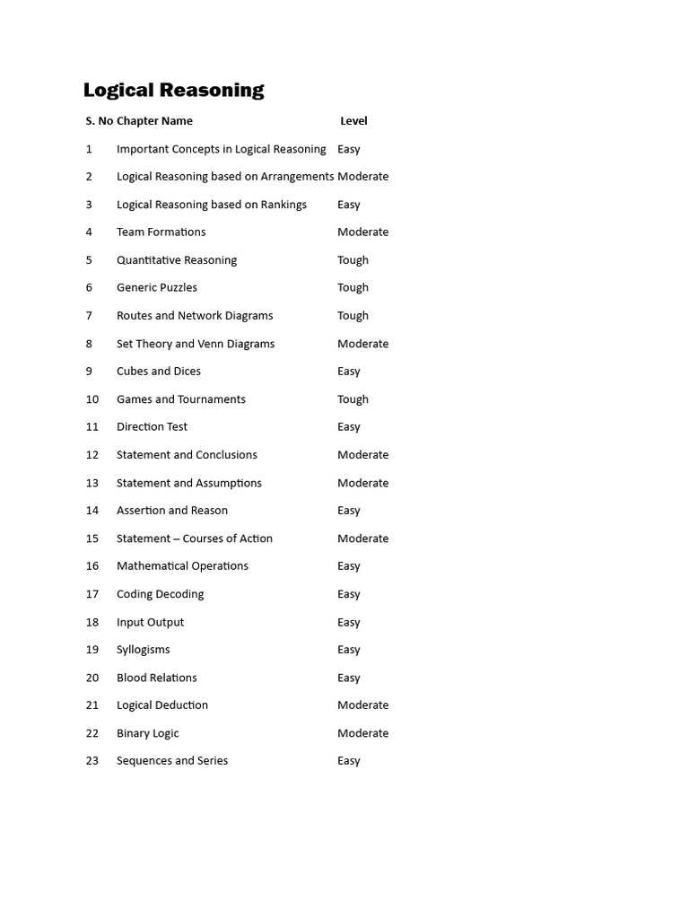 Logical Reasoning Topics Overview | PDF