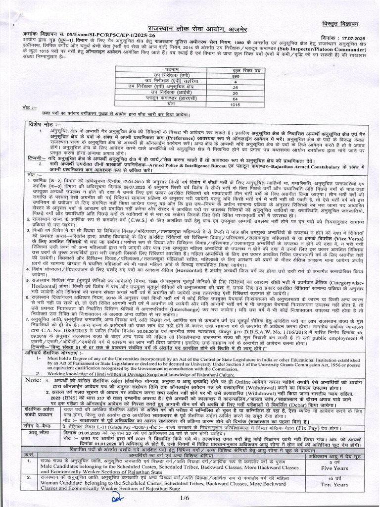 Sub Inspector - Platoon Commander - 2025 Notification | PDF
