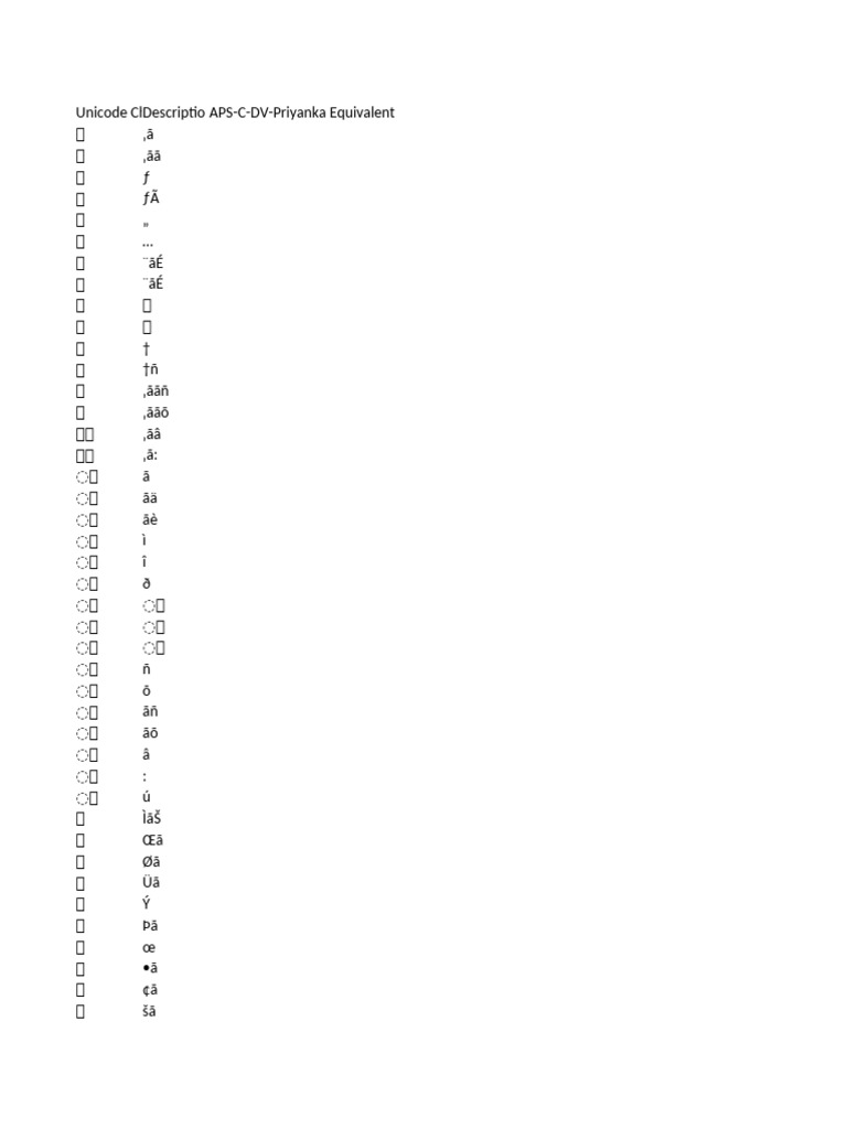 Marathi Unicode Mapping Template | PDF