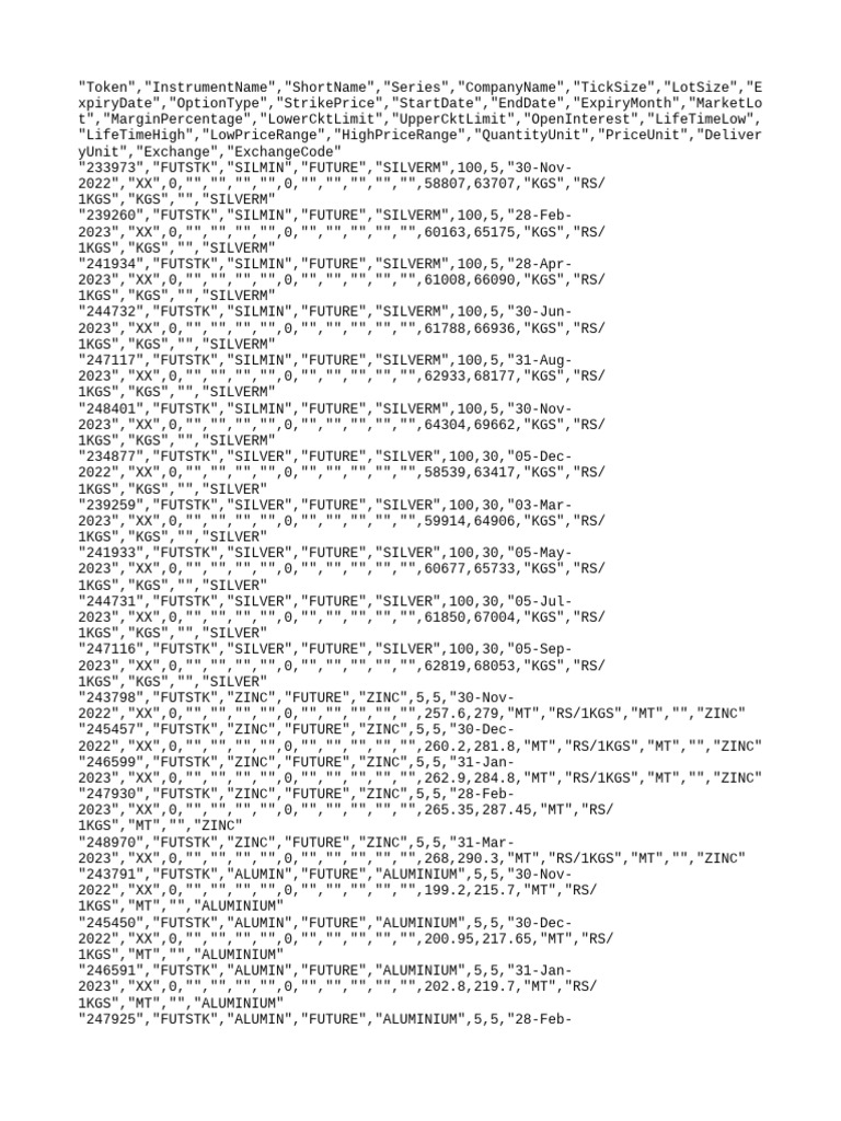 MC X Scrip Master | PDF | Aluminium Oxide | Metallic Elements