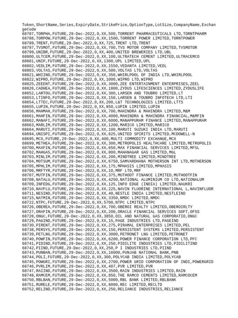 Fons e Scrip Master | PDF