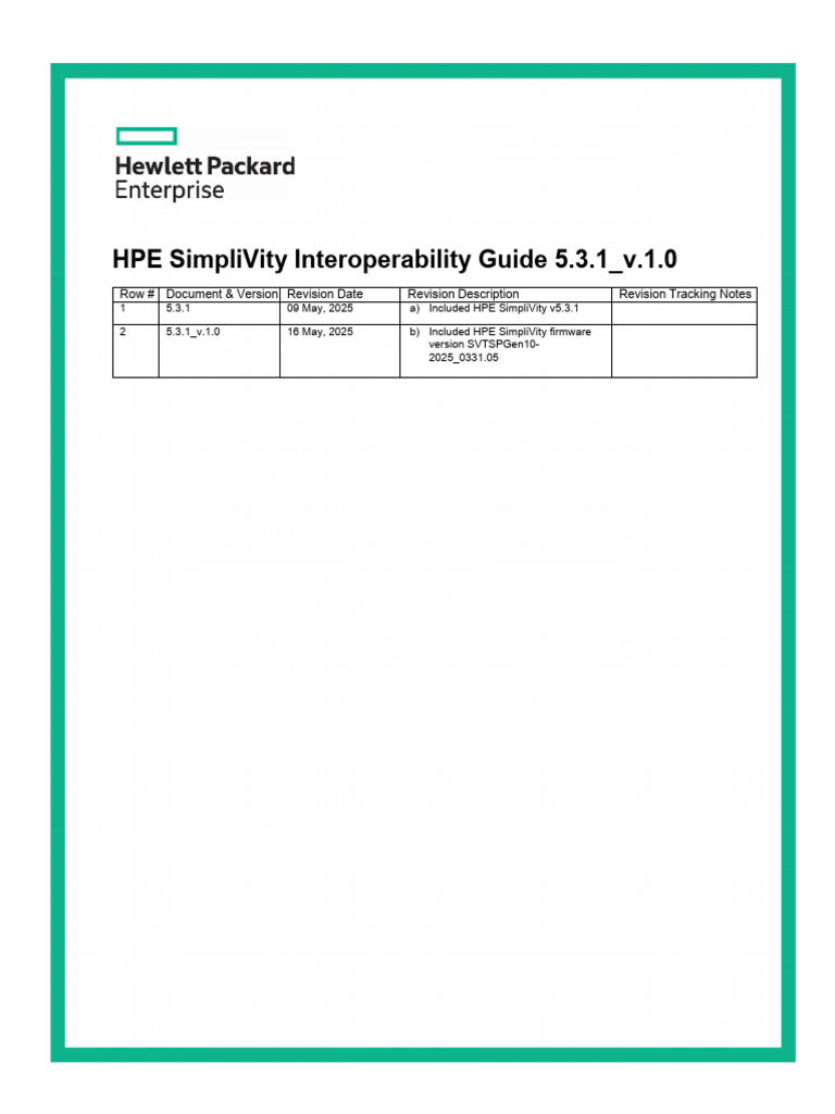 HPE - A00117319en - Us - HPE SimpliVity Interoperability Guide 5.3.1 ...