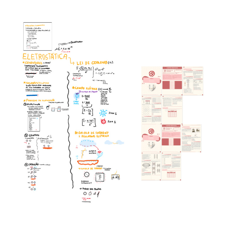 Eletrostática | PDF
