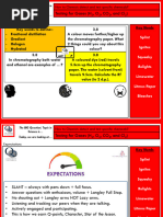 Cambridge IGCSE 0654 Co-Ordinated Sciences (Double Award) Syllabus For ...