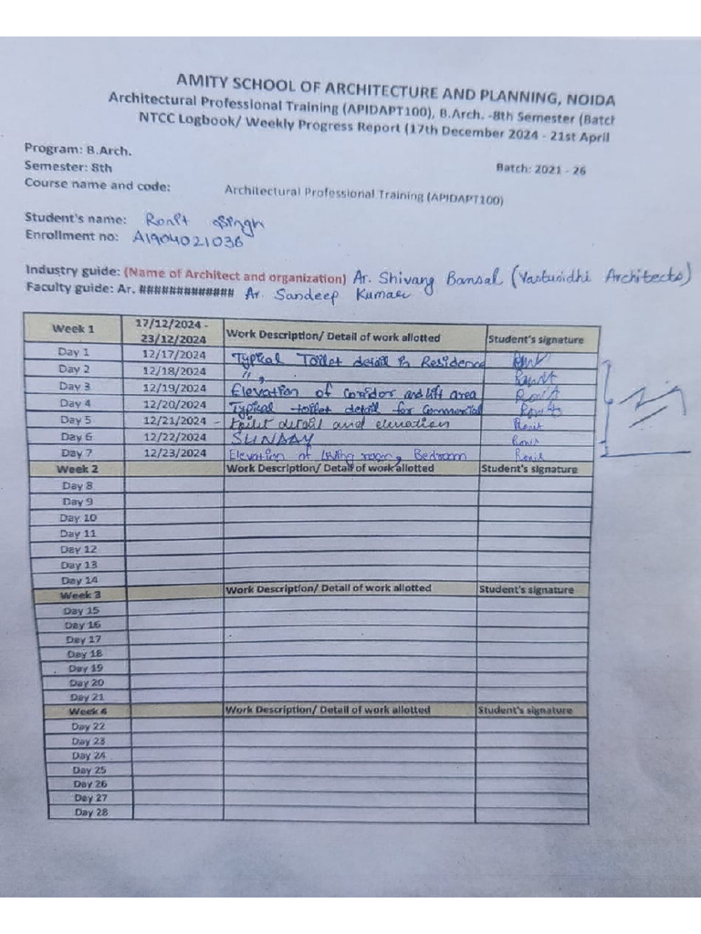 Ronit Singh wpr1 | PDF