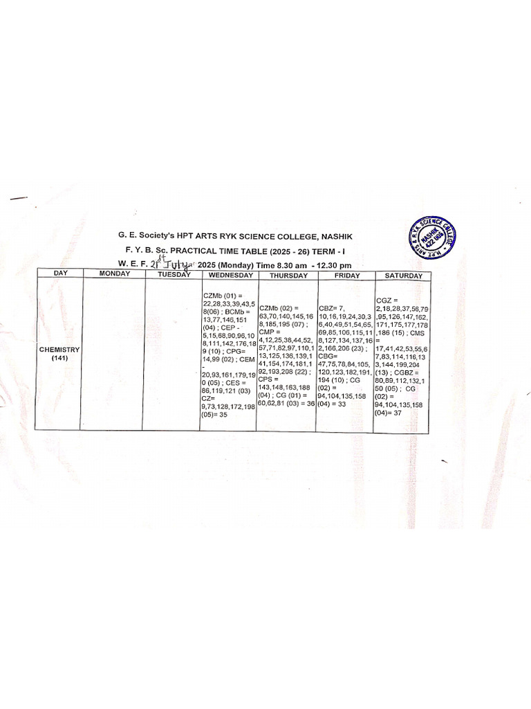FY BSC Practical Time Table | PDF