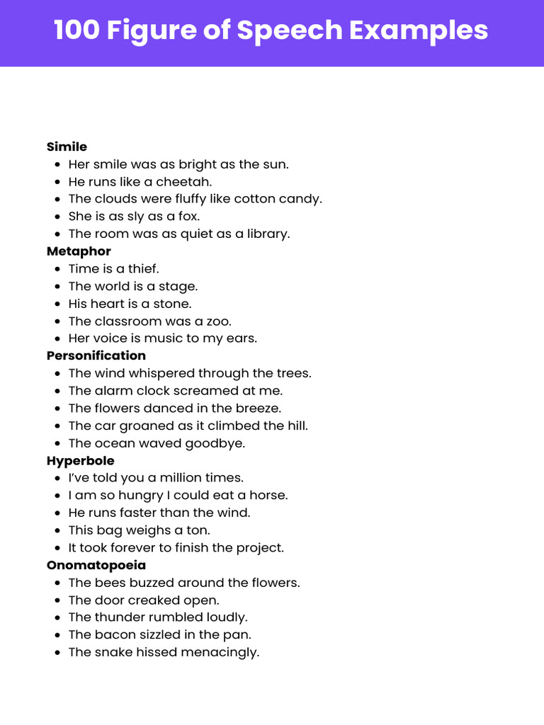 100 Figures of Speech Explained | PDF | Trout