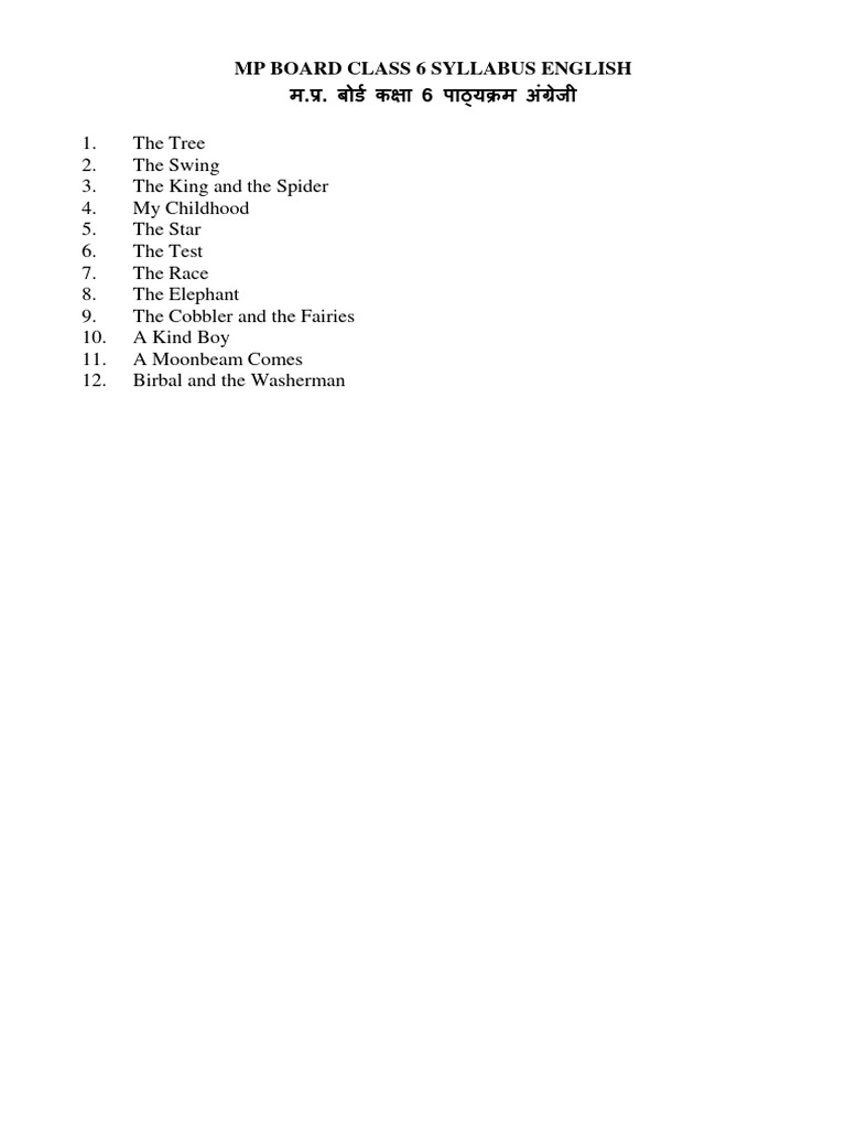 MP Board Class 6 Syllabus English | PDF
