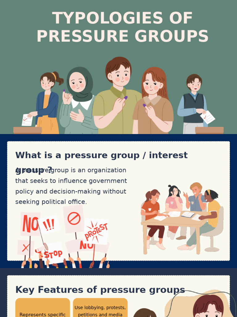 Typologies of Pressure Groups | PDF | Advocacy Group | United States ...