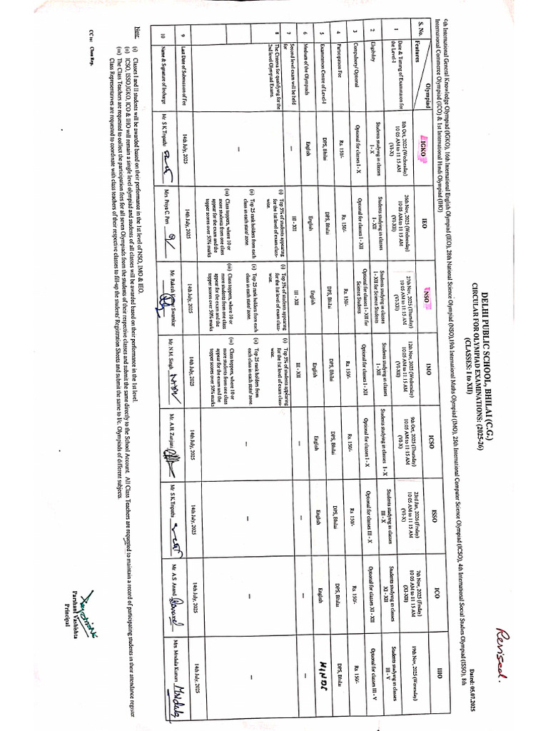 Sof 1st Level Circular 2025 | PDF