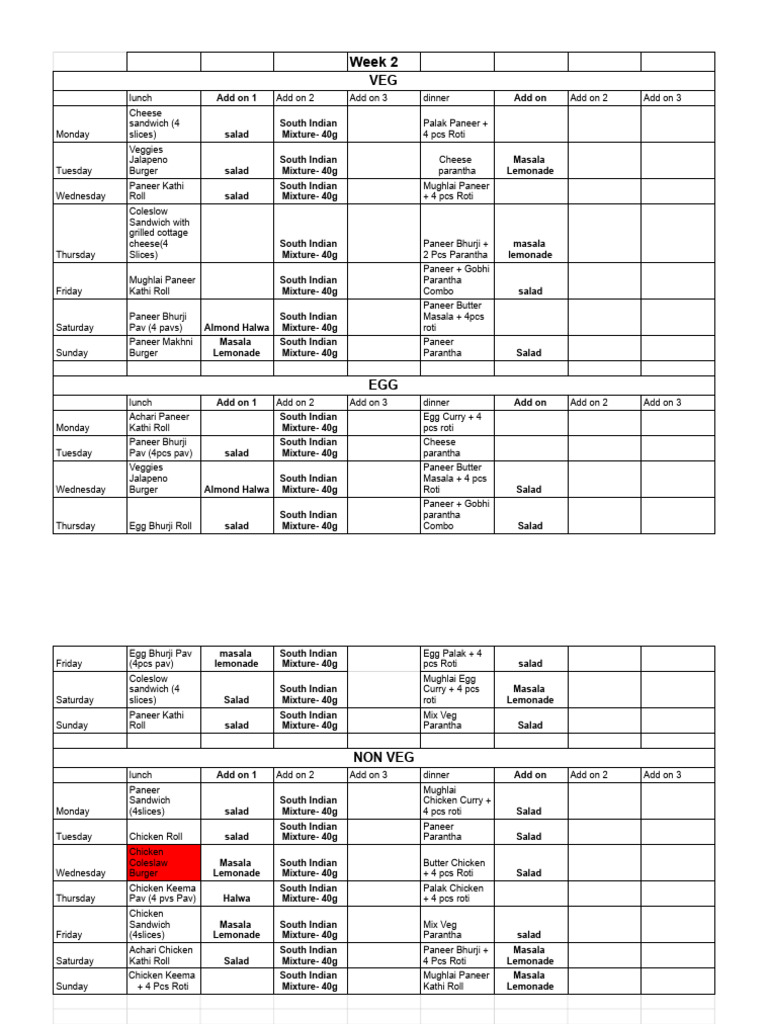 HP Menu Week 2 New Menu - Sheet1 | PDF | Lunch | Hamburgers
