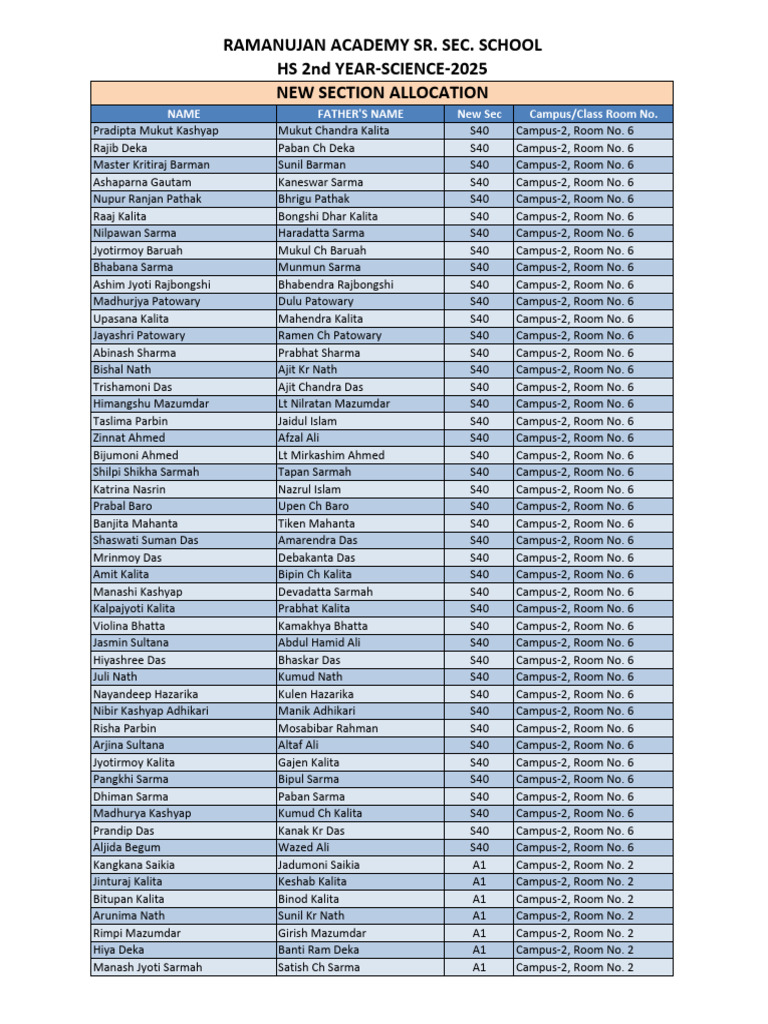 Xii Science New Section Allocation | PDF