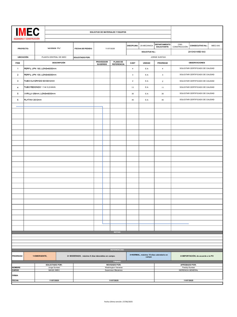 RQ-MTR - 43 Perfiles Acceso TTL | PDF
