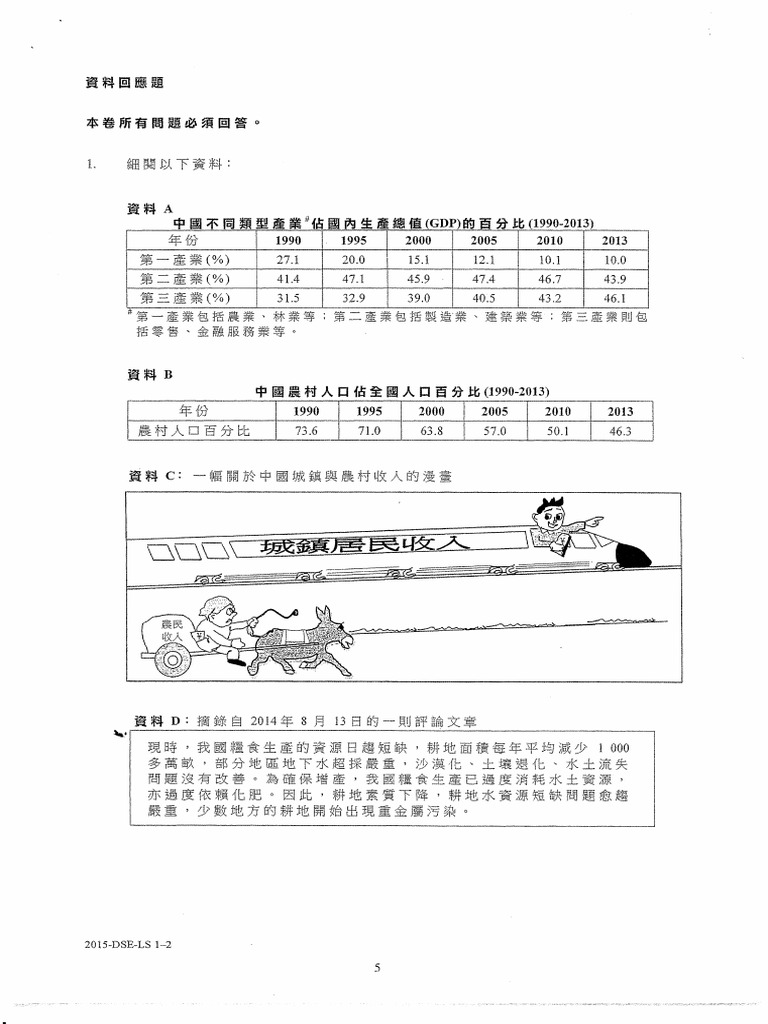 2015 Dse LS P1 | PDF