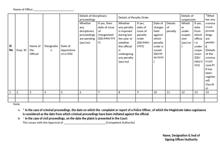 Employee Disciplinary Record Template | PDF | Justice | Crime & Violence