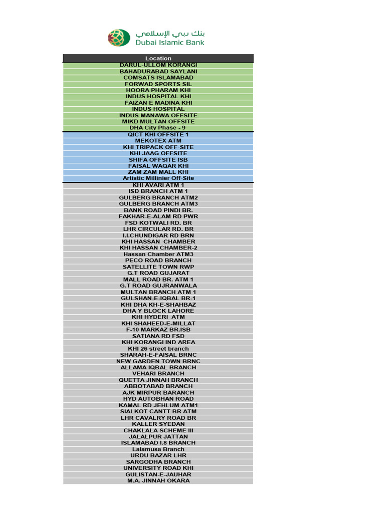 DIB Over 250 Nationwide Locations | PDF | Karachi | Islamabad