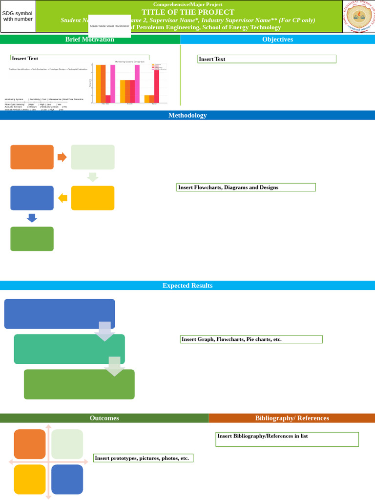 Final Updated 2nd Interim Poster Presentation | PDF