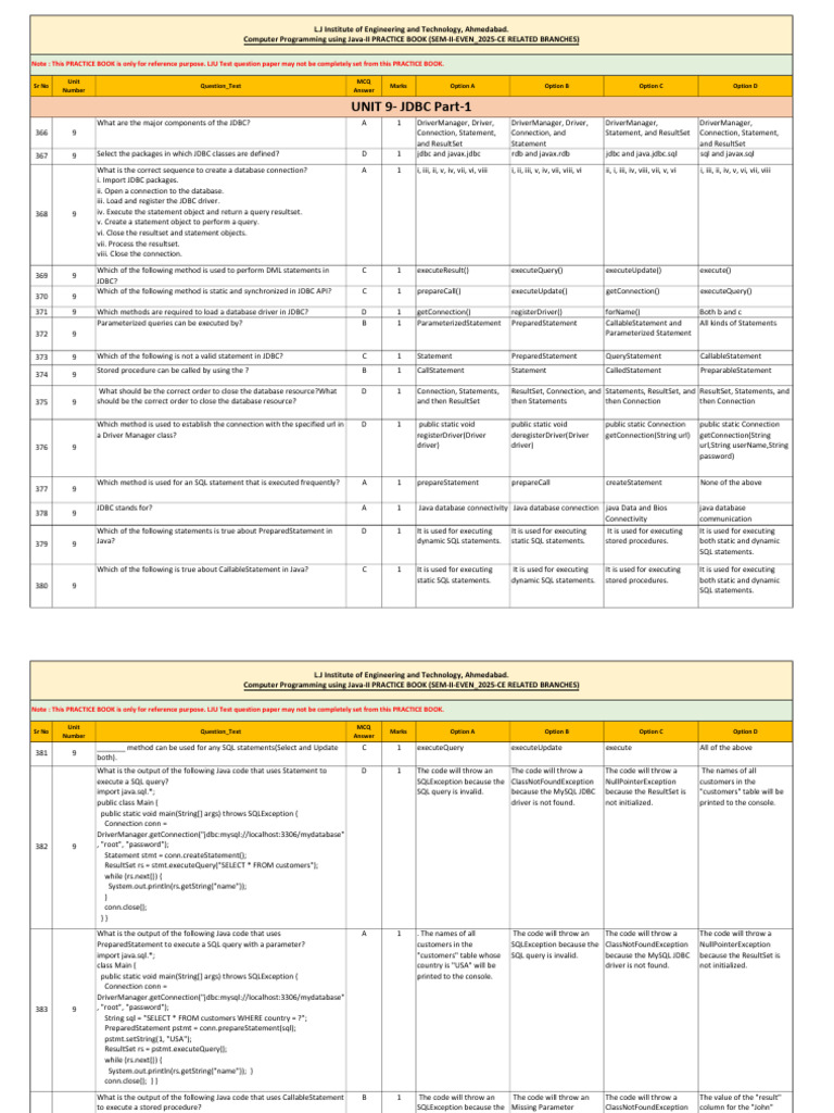 t4 PB Java-II Sem II Ce Related Branches Even 2025 v1.1 | PDF | Databases | Sql