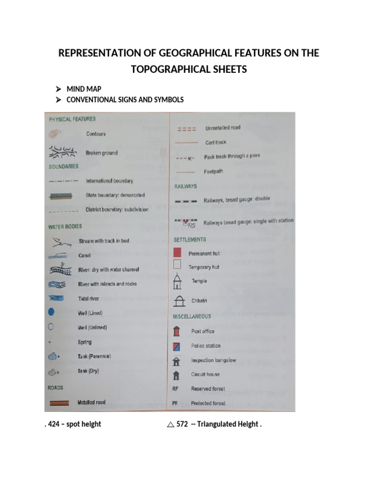 Assignment on --- Representation of Geographical Features on the ...