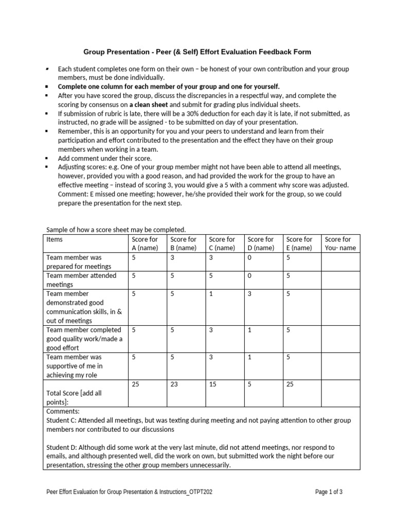 GroupPres PeerEvalRubric | PDF | Behavior Modification | Communication