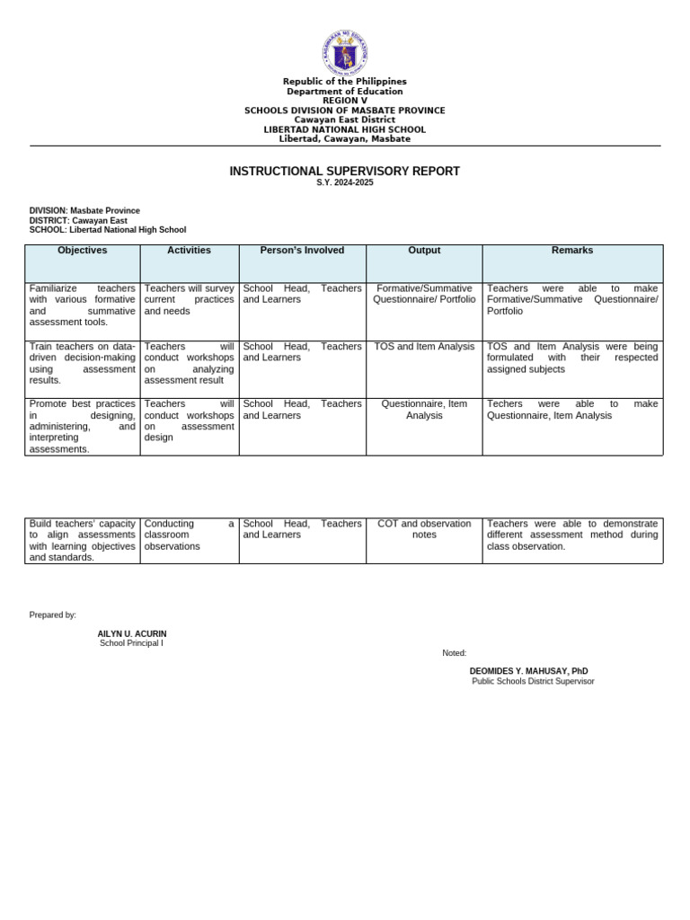Instructional Supervisory Report | PDF | Educational Assessment ...