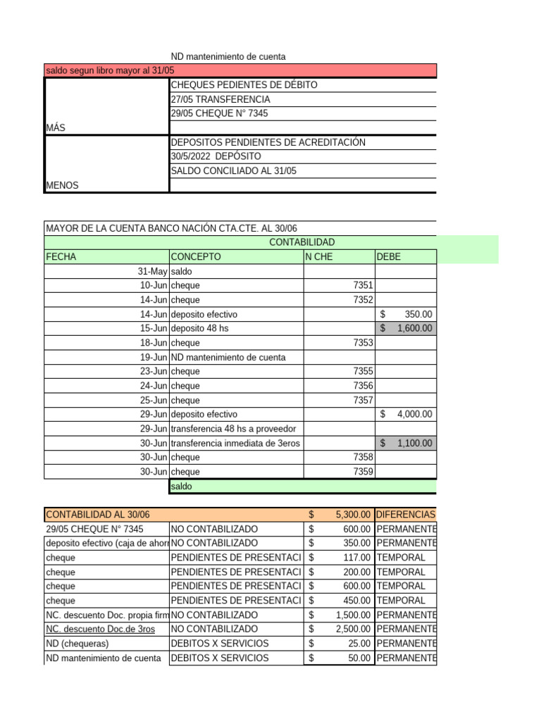 Solucion Ej 3 Conciliaciones Bancarias 2022 | PDF | Bancos | Cheque