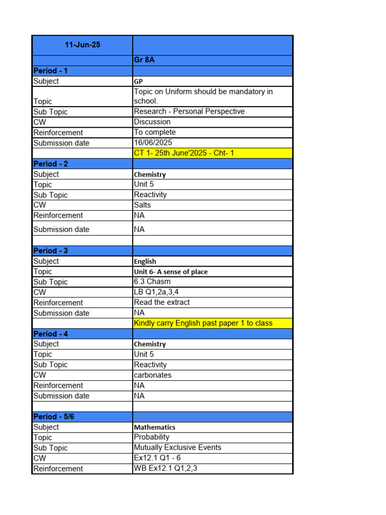Ezz To Find | PDF