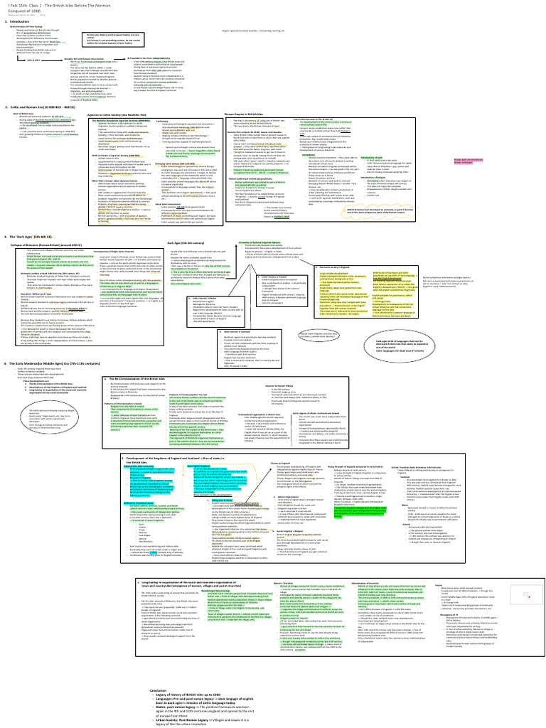 Feb 15th Class 1 - The British Isles Before The Norman Conquest of 1066 ...