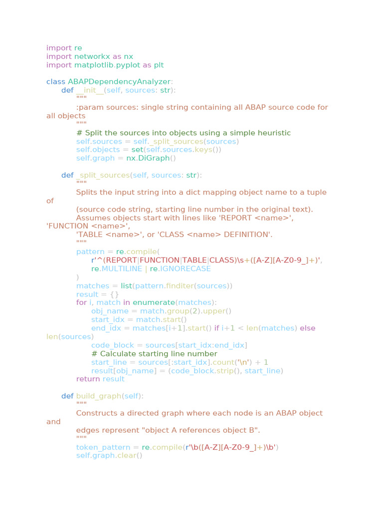 Abap Dependency - Py | PDF | Applied Mathematics | Object Oriented ...