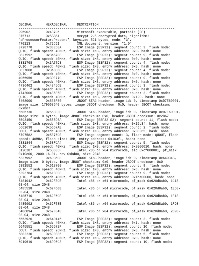 Scan Report | PDF | Computer Science | Algorithms