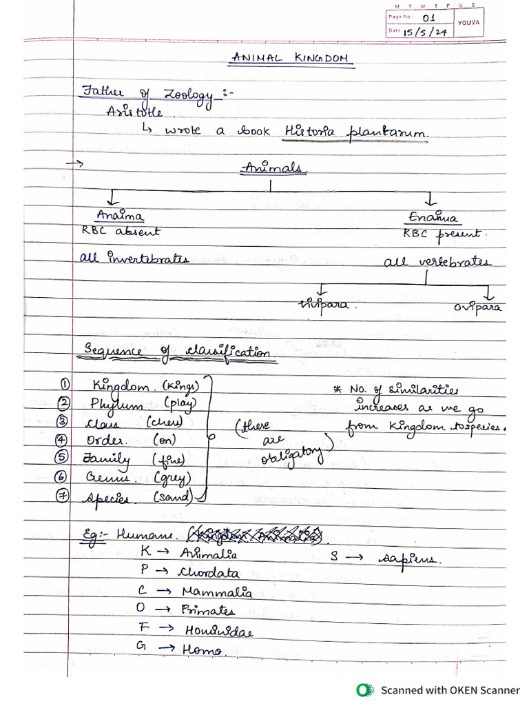 Zoology Note Book 1 | PDF