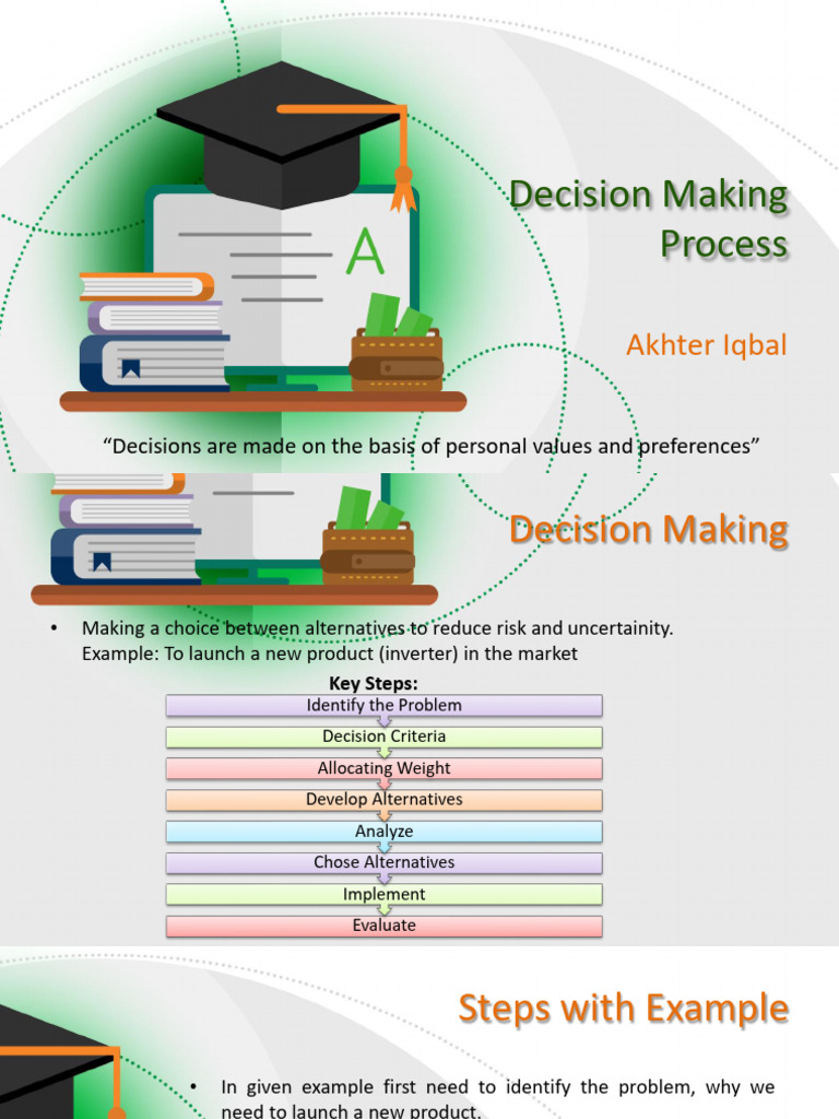 Assignment Lec 10 | PDF