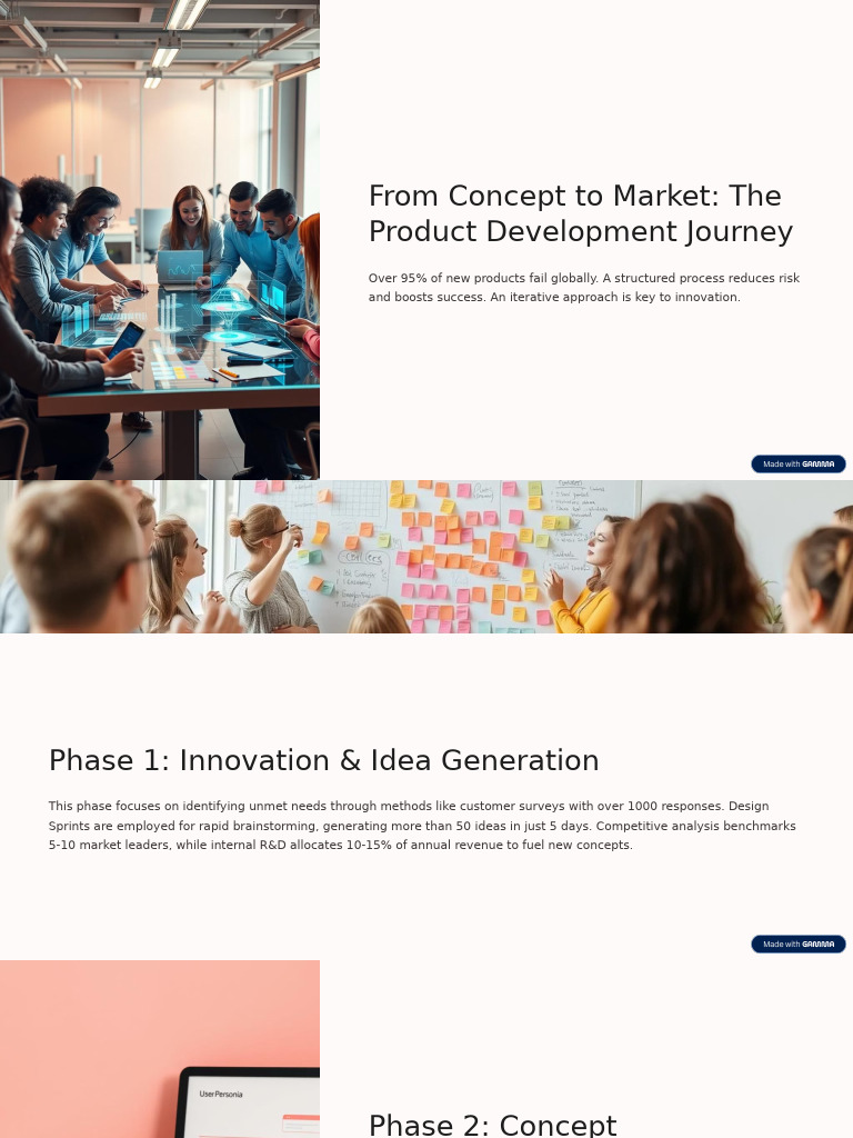 From Concept To Market The Product Development Journey | PDF | Software ...