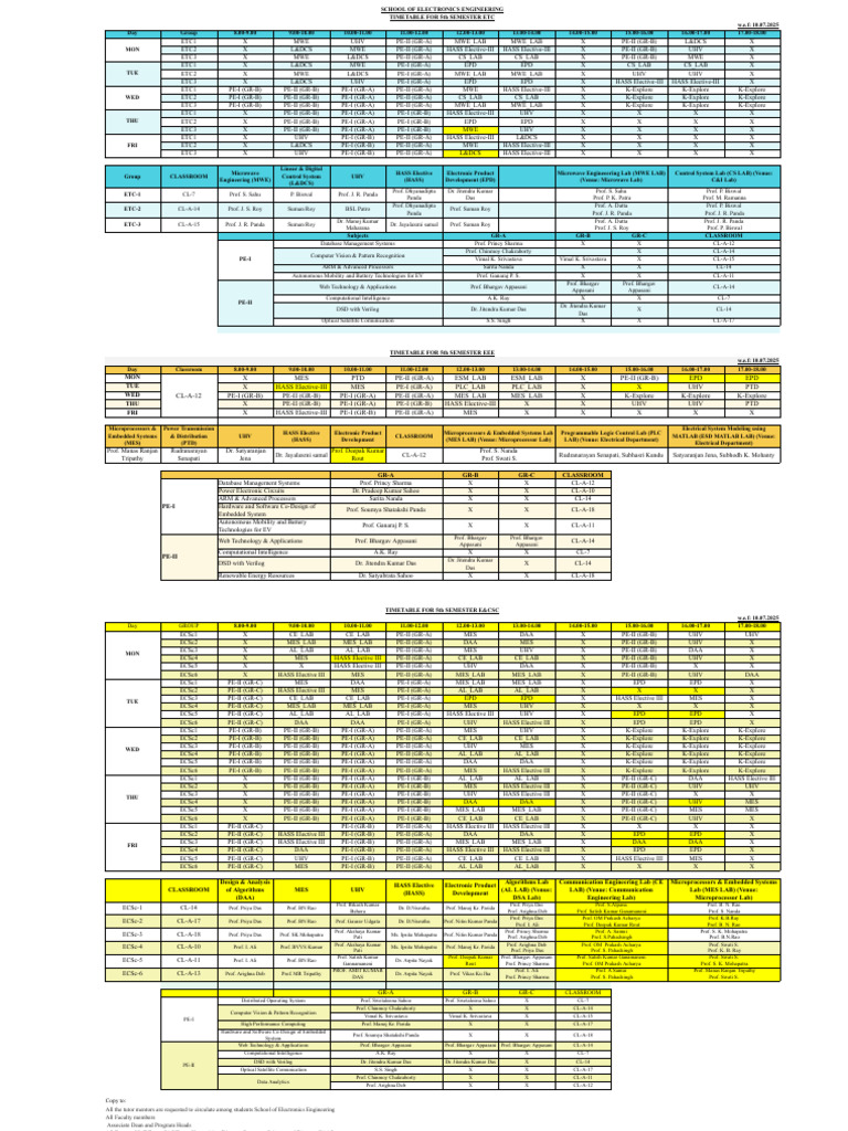5th Sem TT Revised School of Electronics Engg-2025!07!10 | PDF | Computing | Electricity