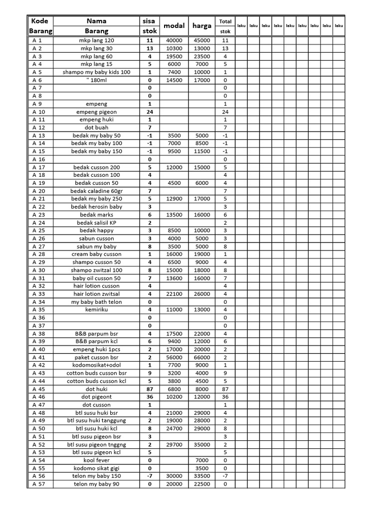 List Barang | PDF