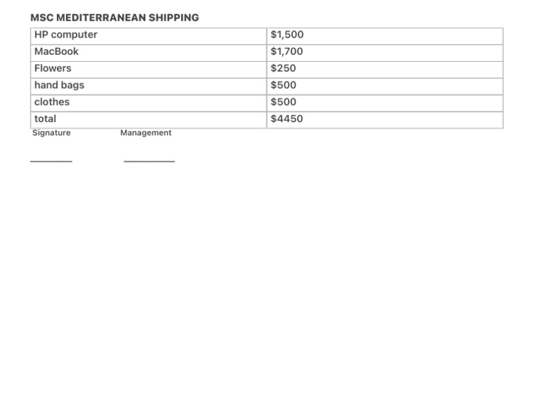 MSC Mediterranean Shipping | PDF
