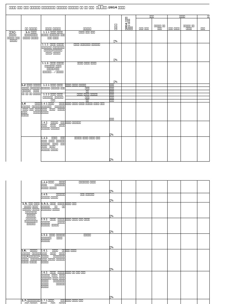 Meka 2014 Report Table | PDF