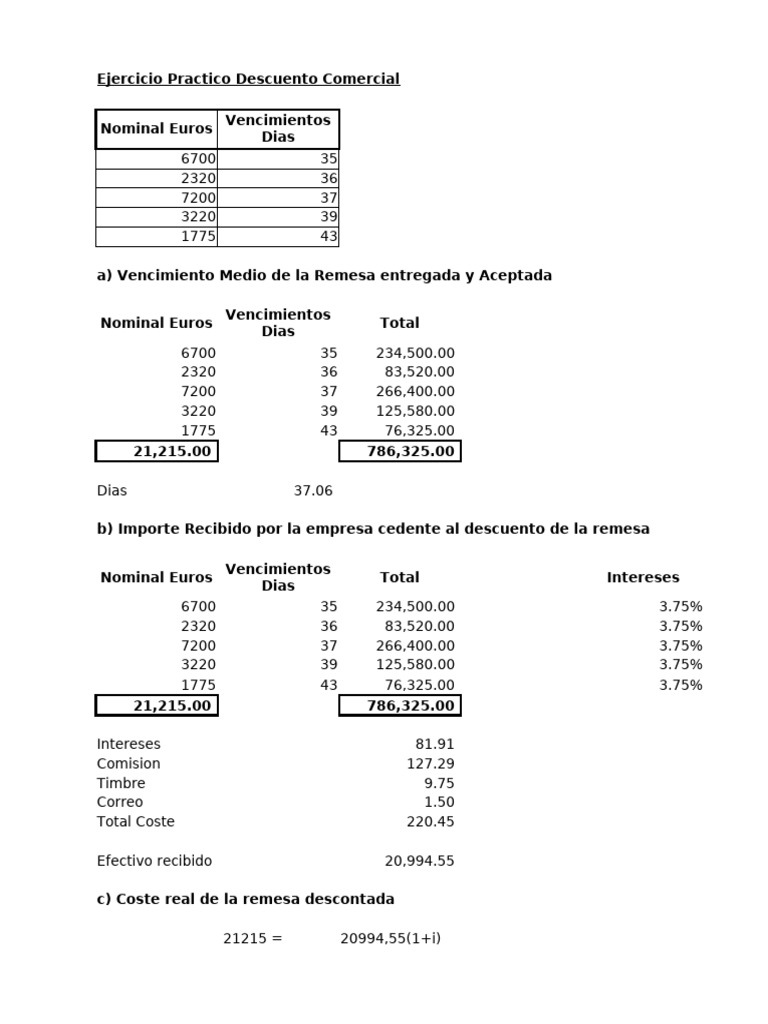 Tema 4. Caso Practico Descuento Comercial | PDF